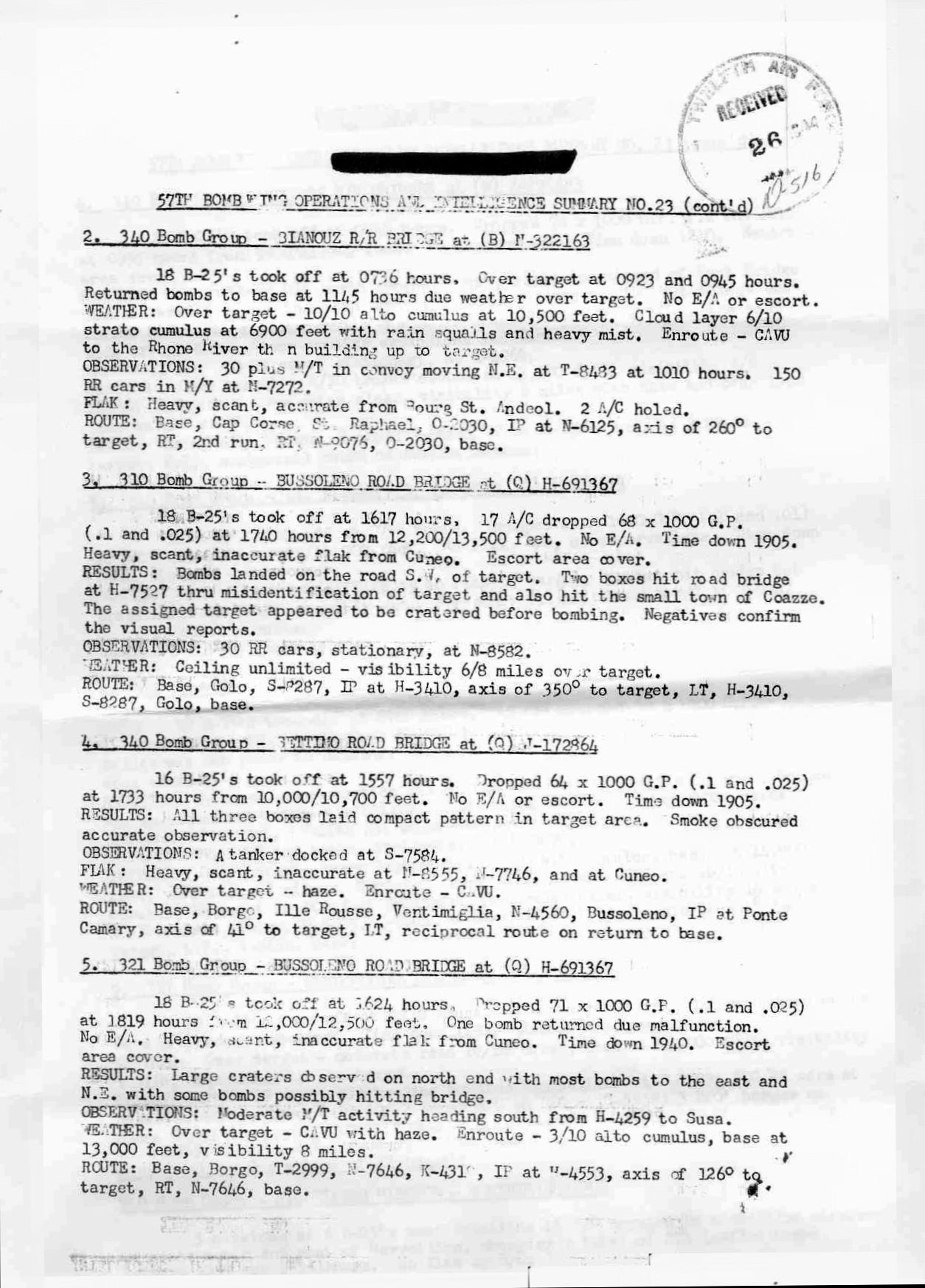 340th Bomb Group History